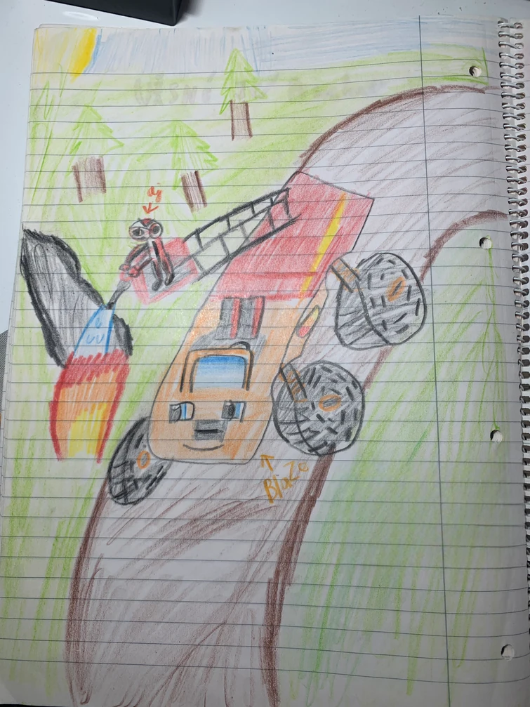 Happy 10th anniversary BATMM! | Fandom