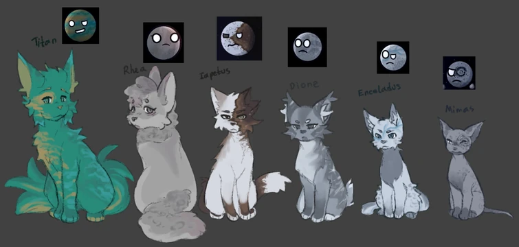 Discuss Everything About SolarBalls Wiki | Fandom