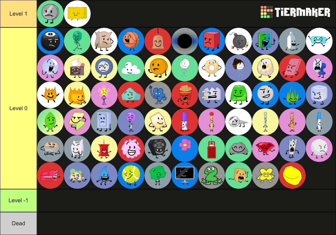 BFB Level Voting 2 | Fandom