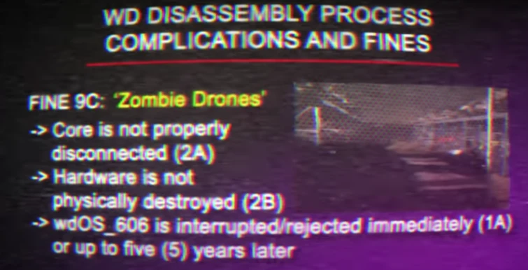 Zombie Drones | Fandom