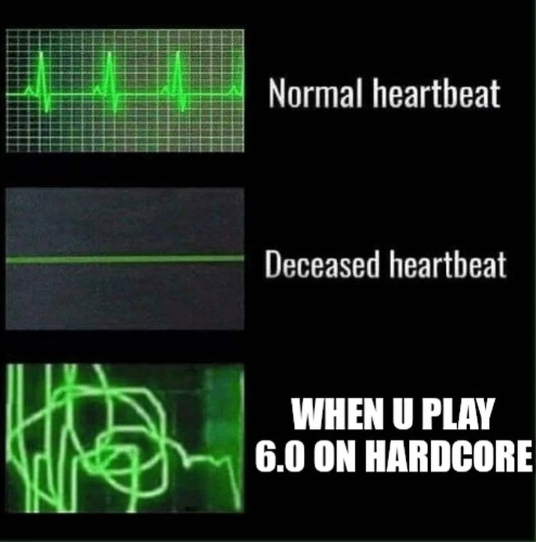 Discuss Everything About Roblox Super Bomb Survival Wiki | Fandom