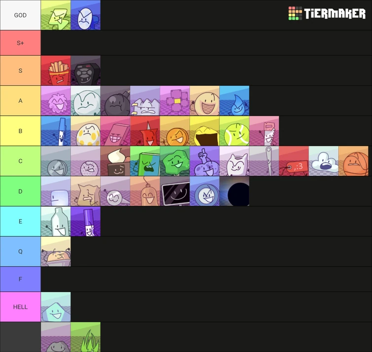 TPOT 6 Tierlist vs TPOT 7 Tierlist | Fandom