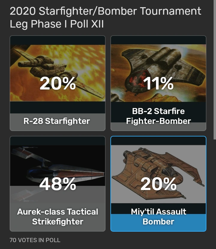 2020 Starship Tournament details and main page. | Fandom
