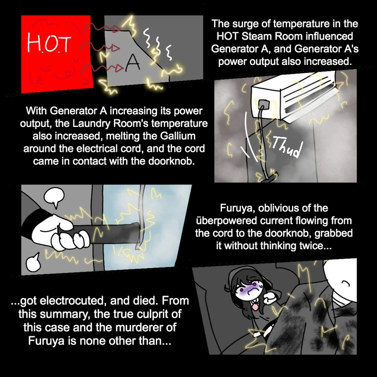 Danganronpa Hexagon: Chapter 2 -Part 21 (FINALLY, anyway, editing by my cousin, @Meowanan on ...