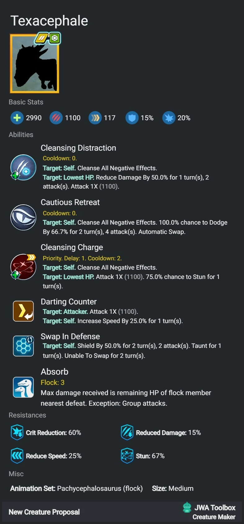 Some People Day 2 (This is an alt) | Fandom