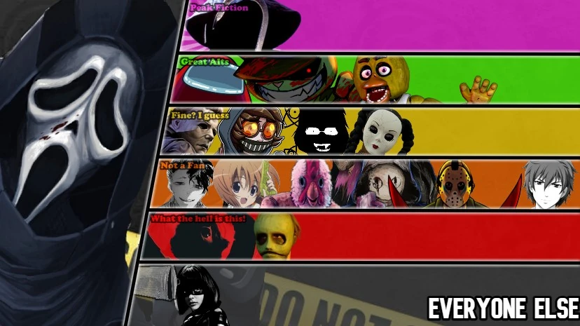 Ghostface MU Tier List | Fandom