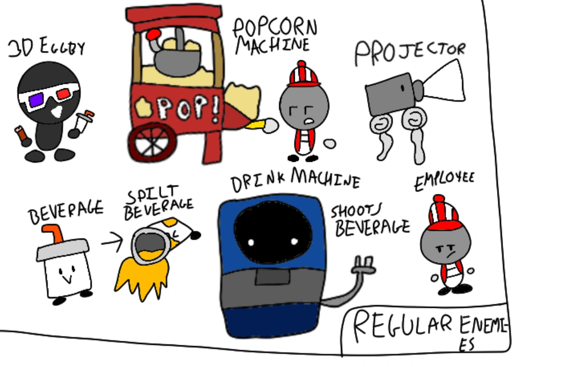 The Lobby: Scrapped Content | Fandom