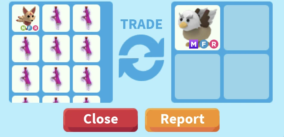 Happy values :] | Fandom