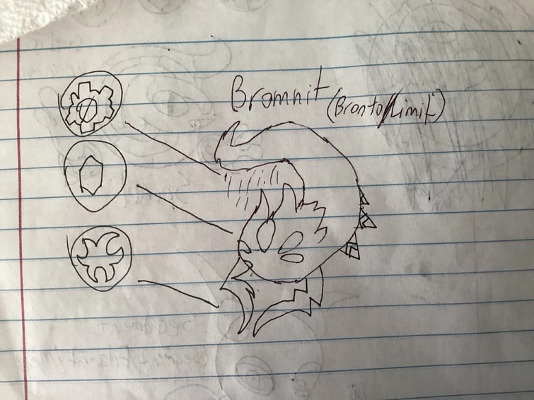 More Mech/Crystal/Poison Ideas | Fandom