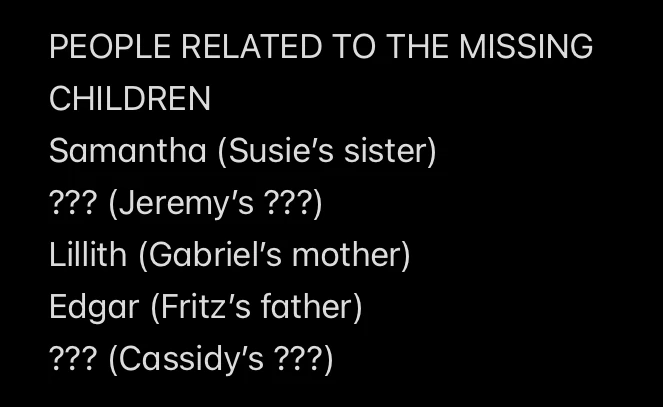 Uhhh what should I do for Jeremy and Cassidy’s family members | Fandom