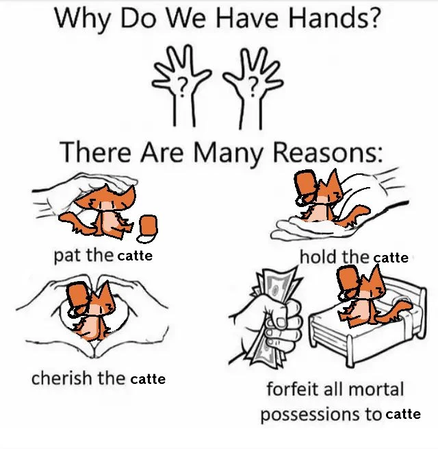 TOTALLY AGREE | Fandom