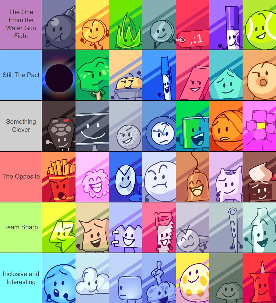 you ever just make random teams | Fandom