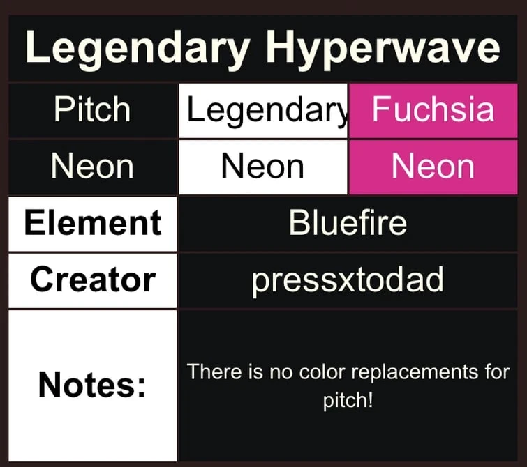 Discuss Everything About Dragon Adventures Wiki | Fandom