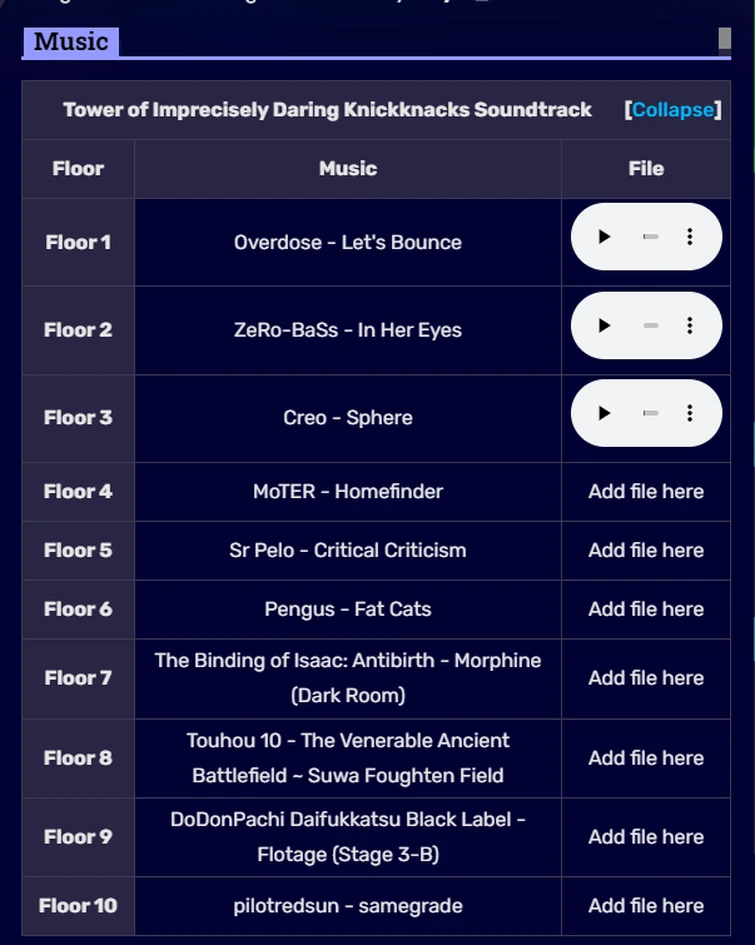 Discuss Everything About Player’s Towers of Desperation Wiki | Fandom