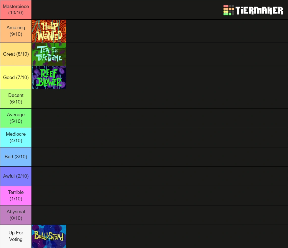 SpongeBob Season 1 Voting Game #4 | Fandom