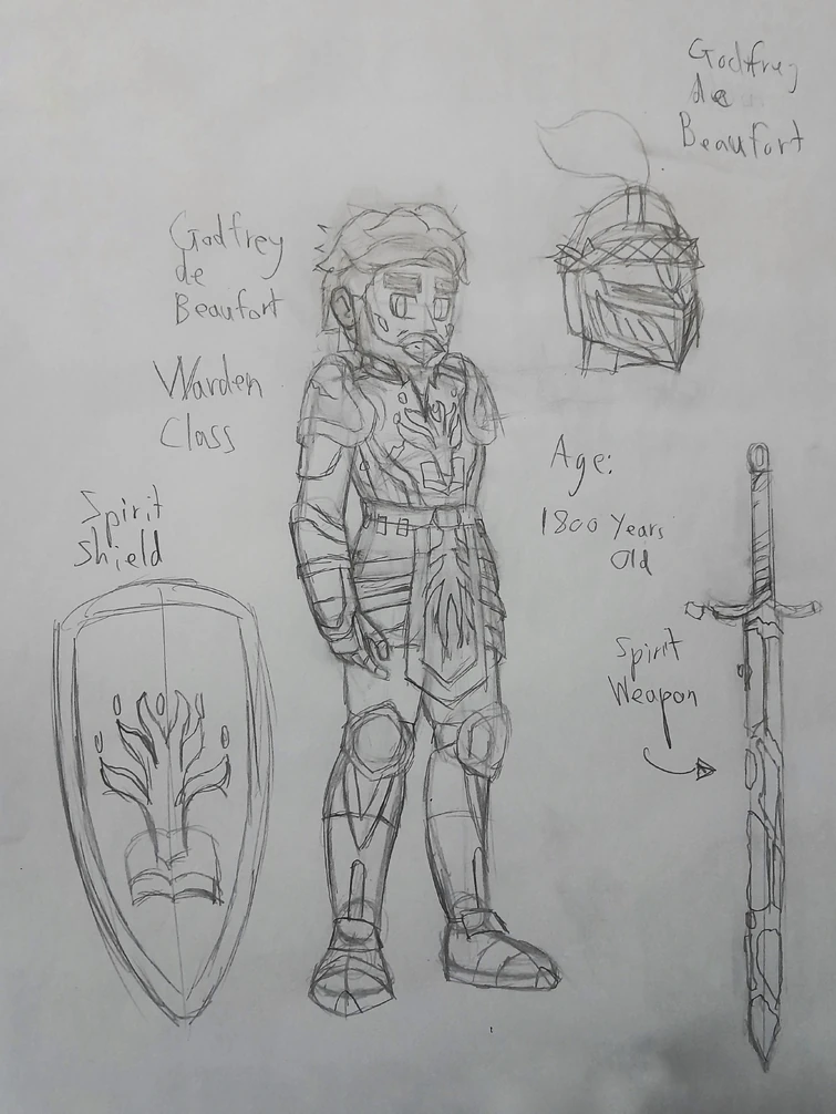 My Warden OC ( HEAVY WIP ) | Fandom