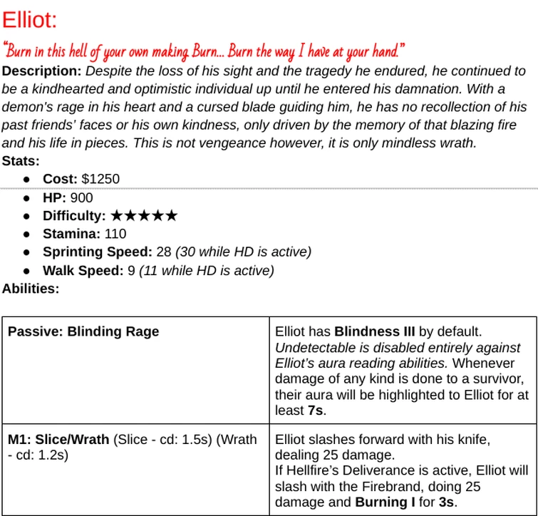 Discuss Everything About FORSAKEN Wiki | Fandom