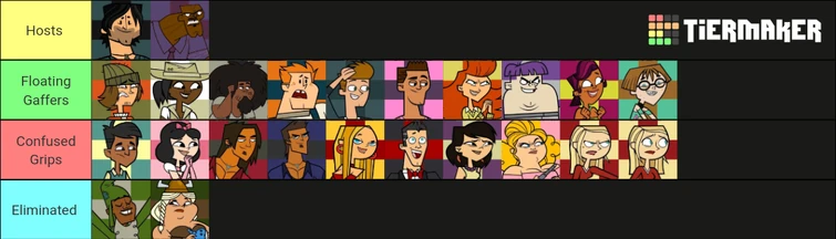 TDA3 Episode 3 | Fandom