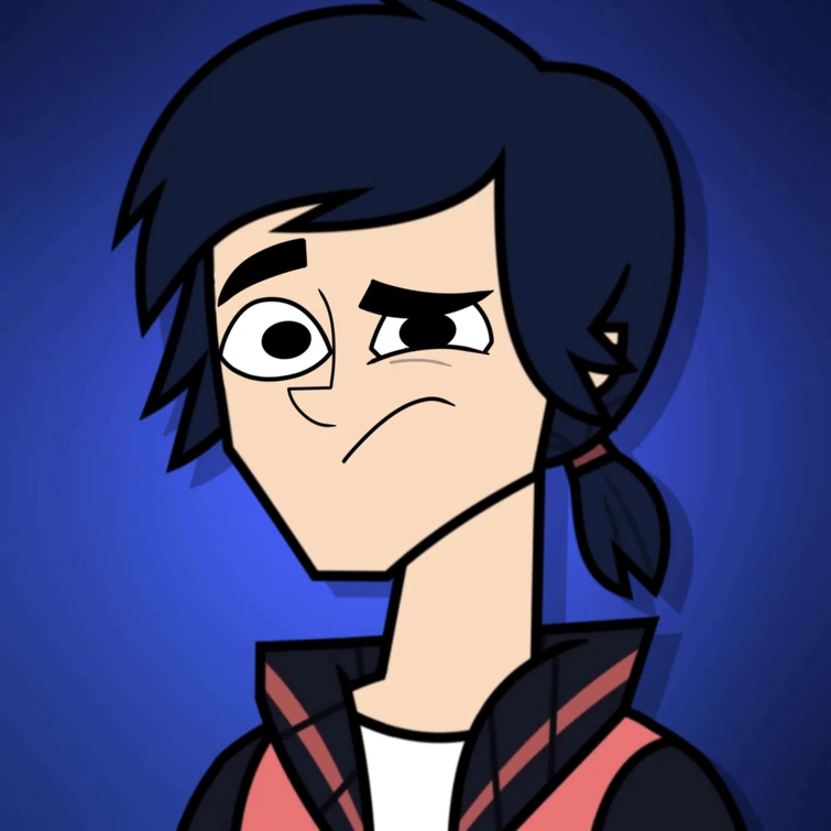 disventure camp icons! (not made by me) | Fandom