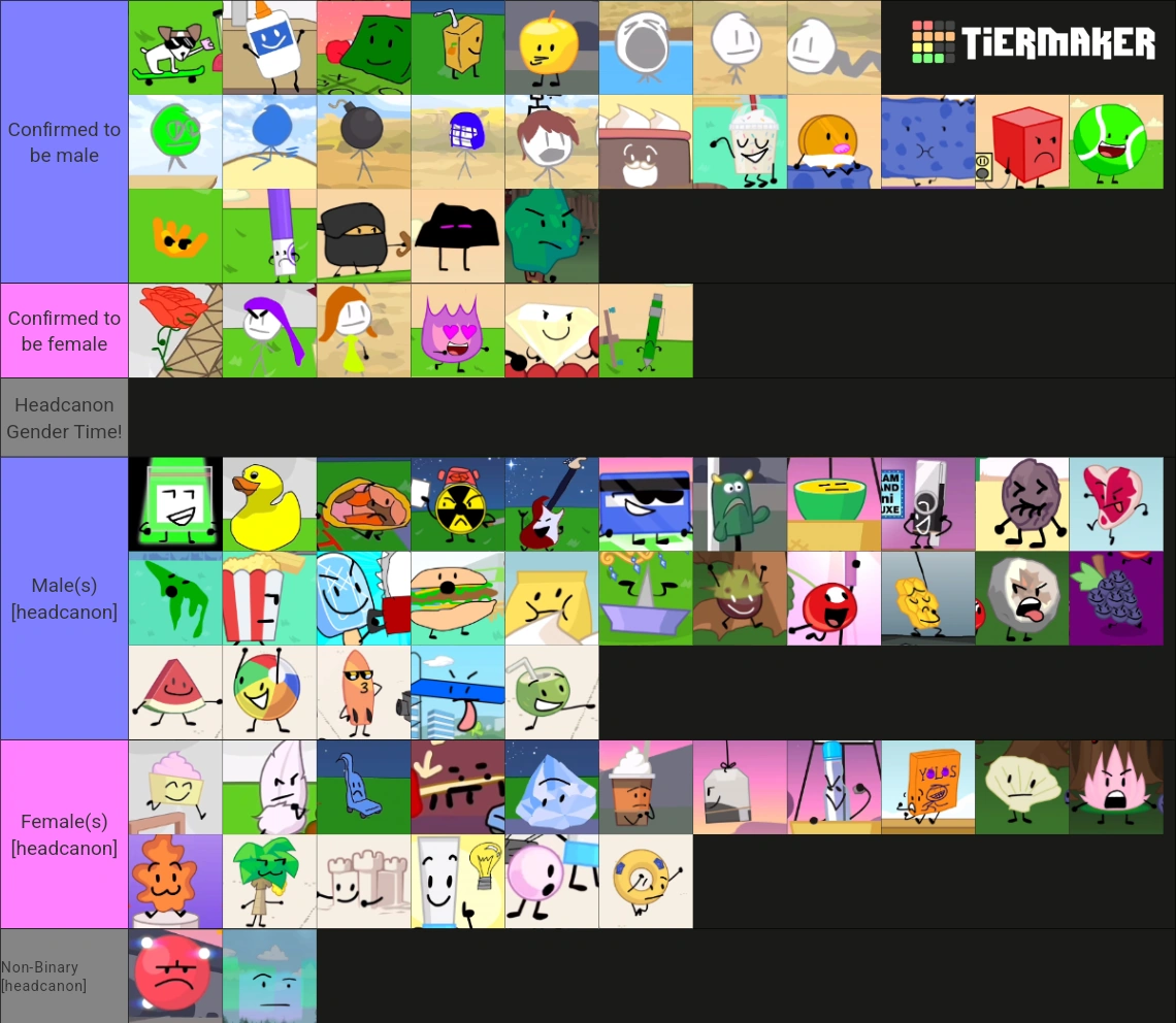 BFDI MINI headcanon genders | Fandom