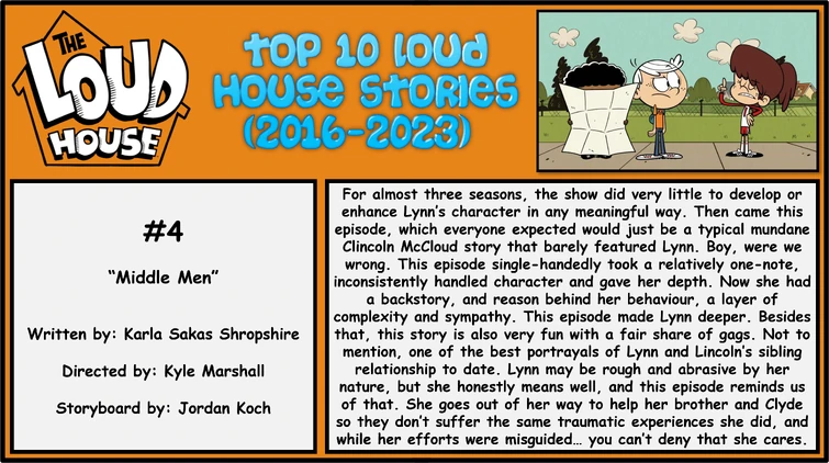 Top 10 Loud House Stories (2016-2023) | Fandom