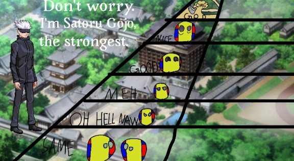 Satoru Gojo Matchup Idea Tier List | Fandom