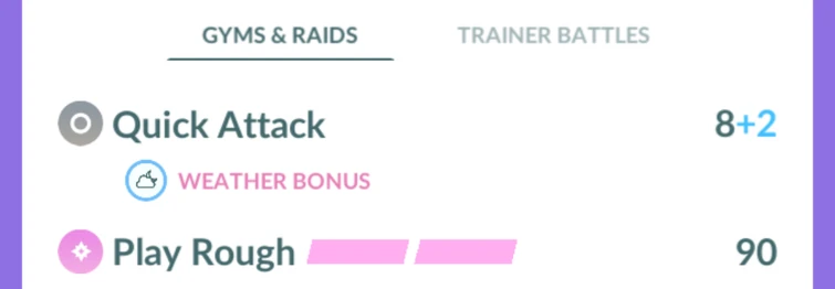 Discuss Everything About Pokémon GO Wiki | Fandom