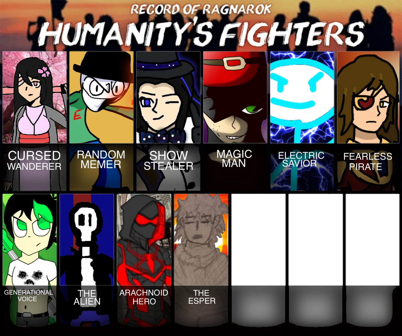 OC Record of Ragnarok | Fandom