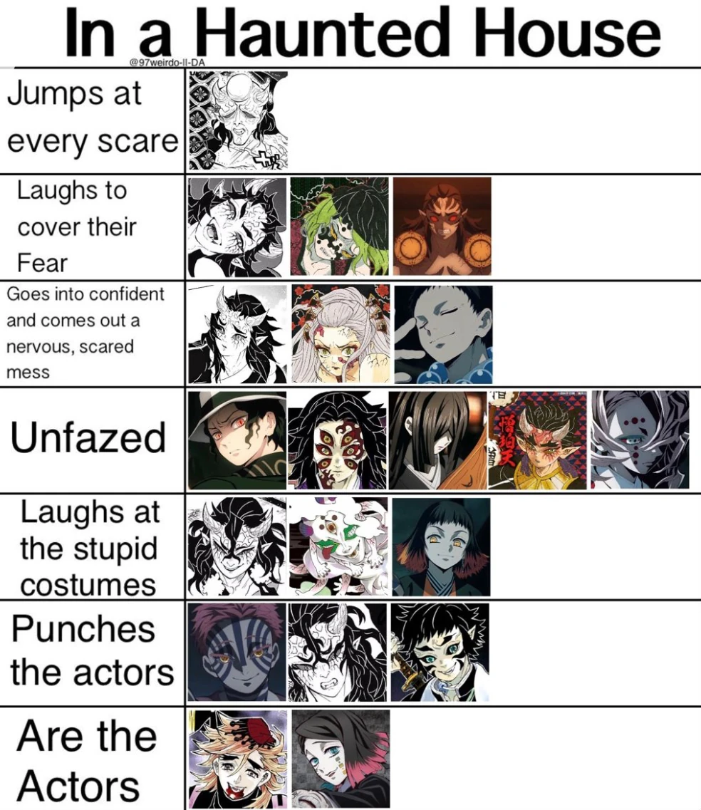Twelve Kizuki memes | Fandom