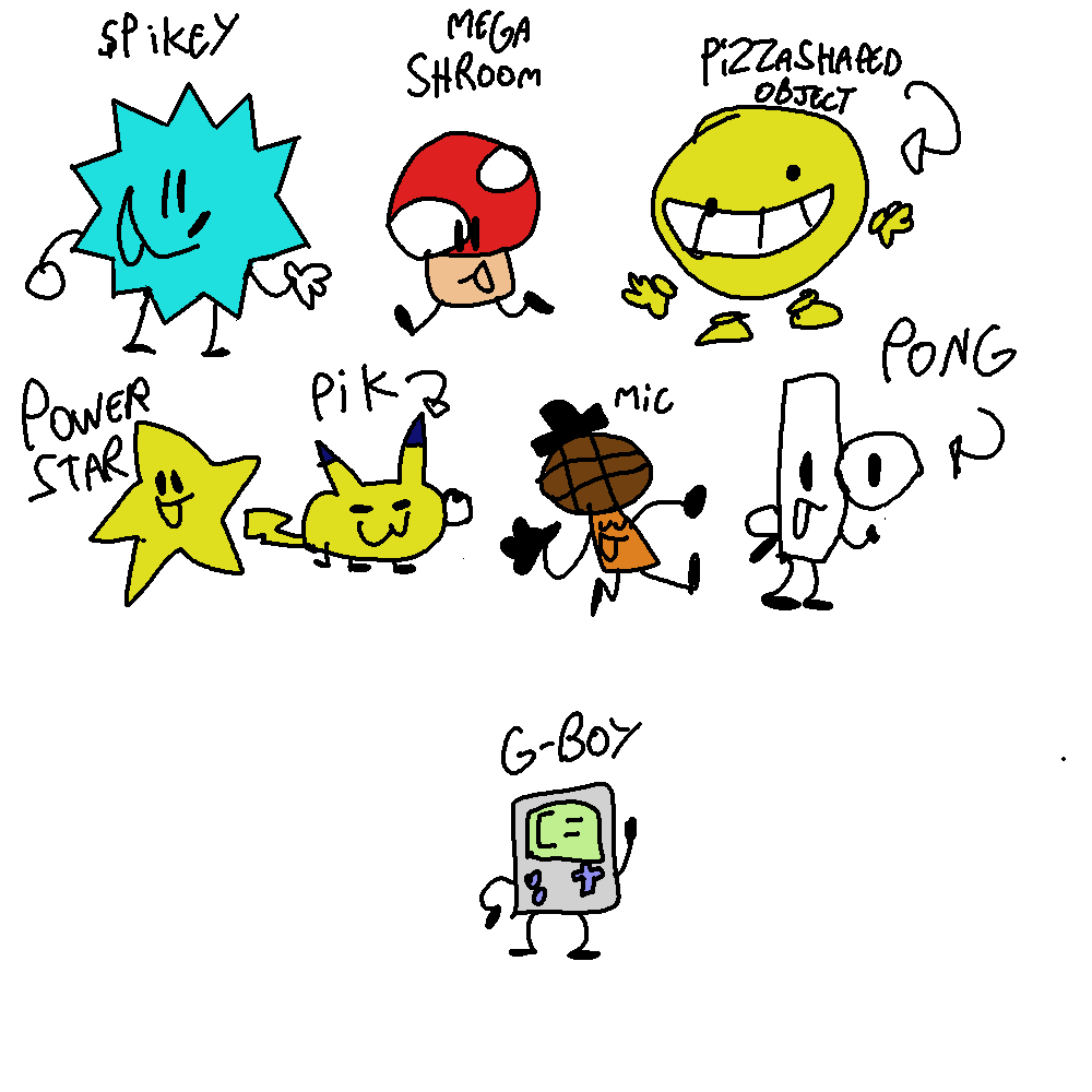 I'm doing an doing a object show. | Fandom