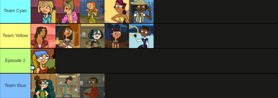 Total Drama Fan Favourites: Episode 2 | Fandom