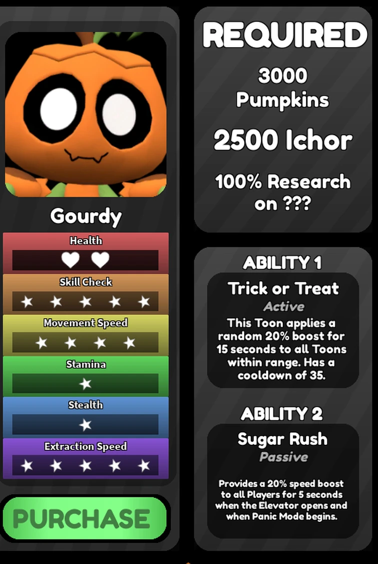 Halloween toons first impressions! | Fandom