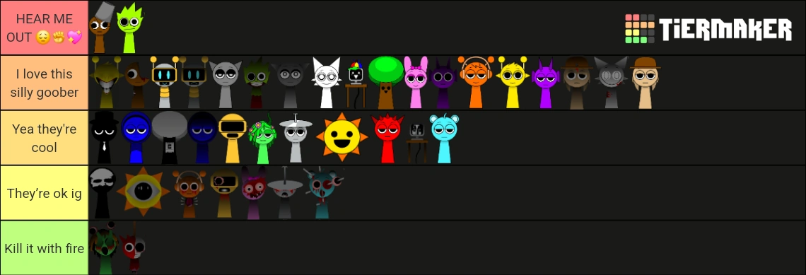 Hi. *inserts sprunki tier list* | Fandom