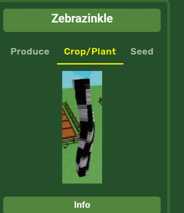 at least put the released crop and not the leak/early version | Fandom