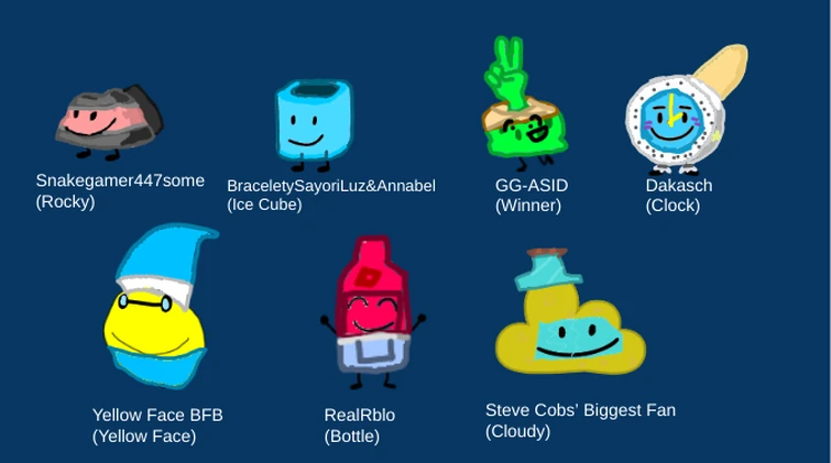BFDI Wikian Users as BFB/TPOT Characters V1.1 | Fandom