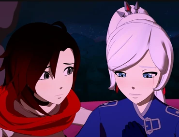 Favorite team RWBY ship? | Fandom