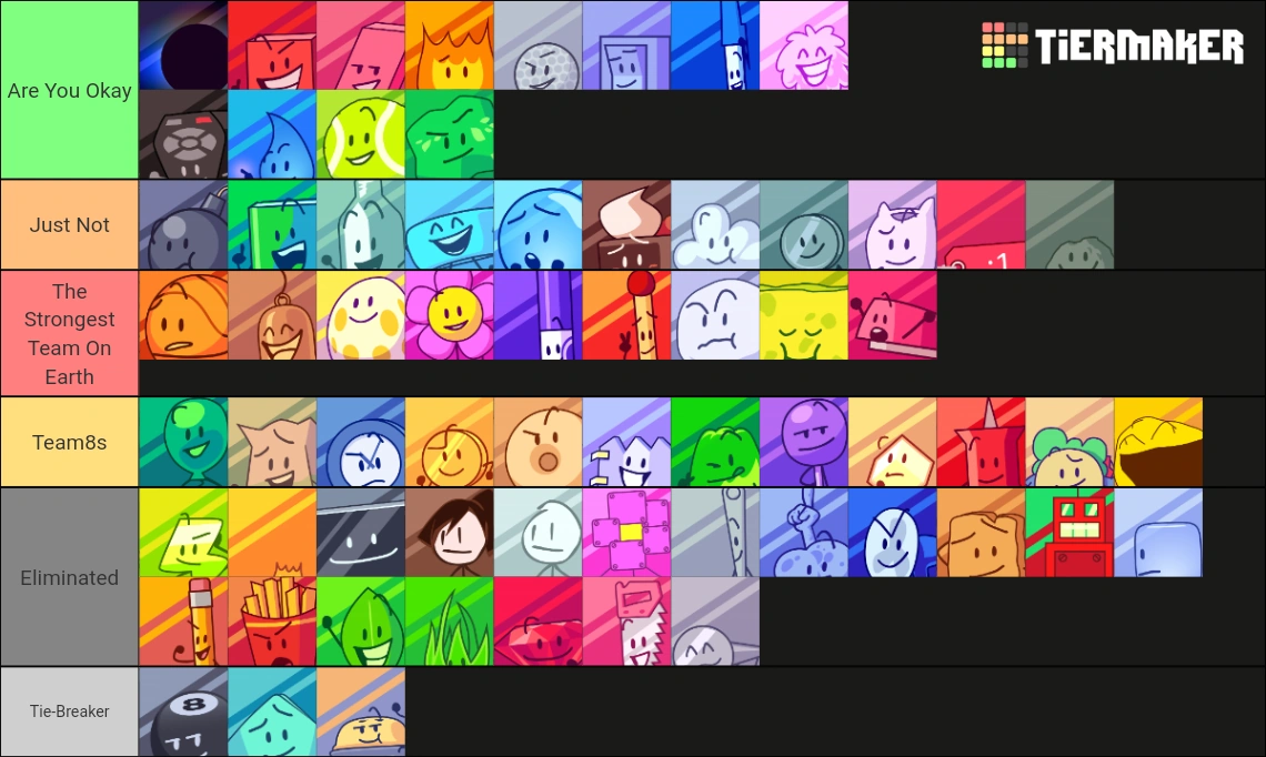 TPOT Ultimate Cast Ep 25a Tie In Split | Fandom