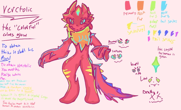 concept gootraxian | Fandom