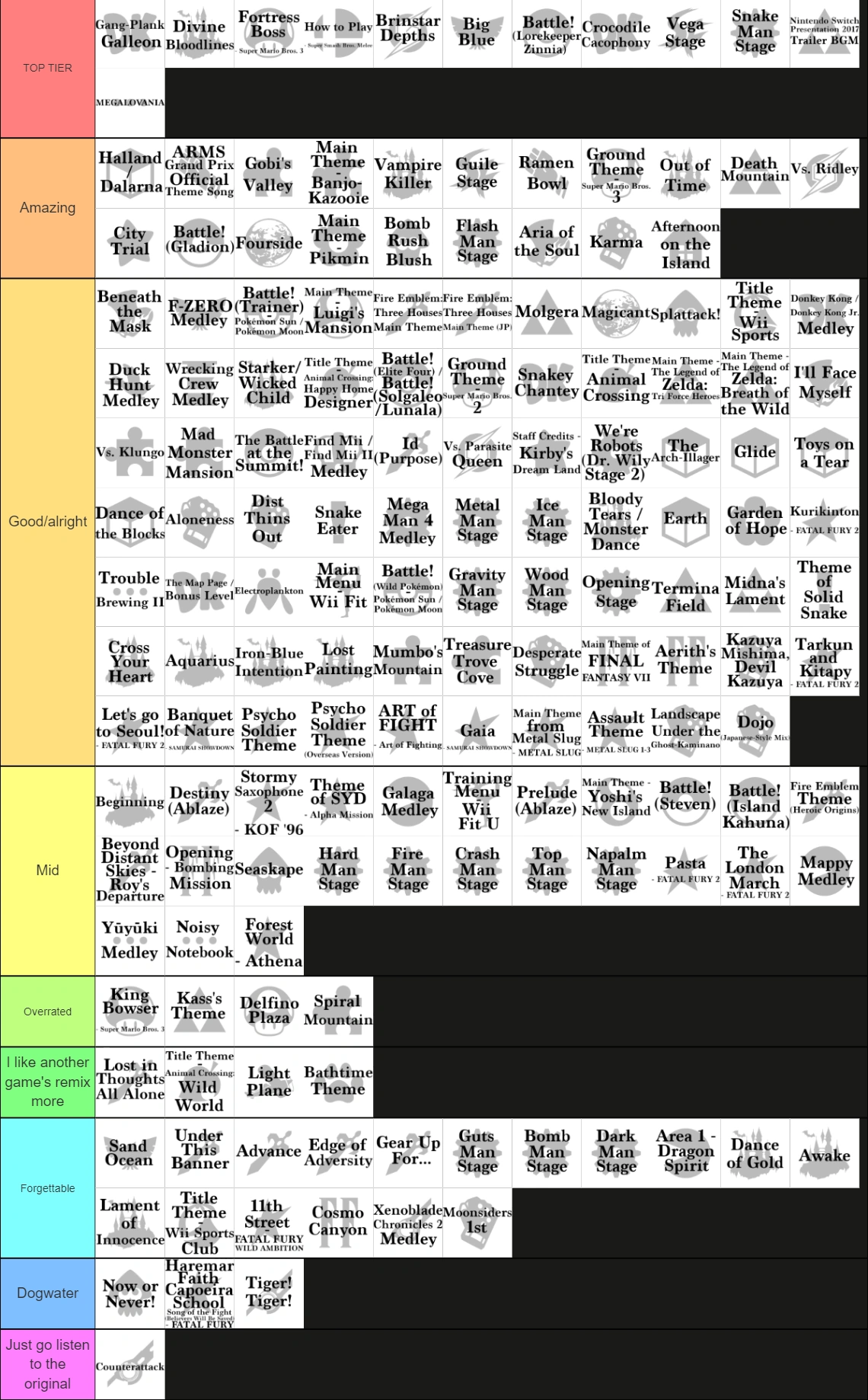 I listened to every single Smash Ultimate remix and ranked them all ...