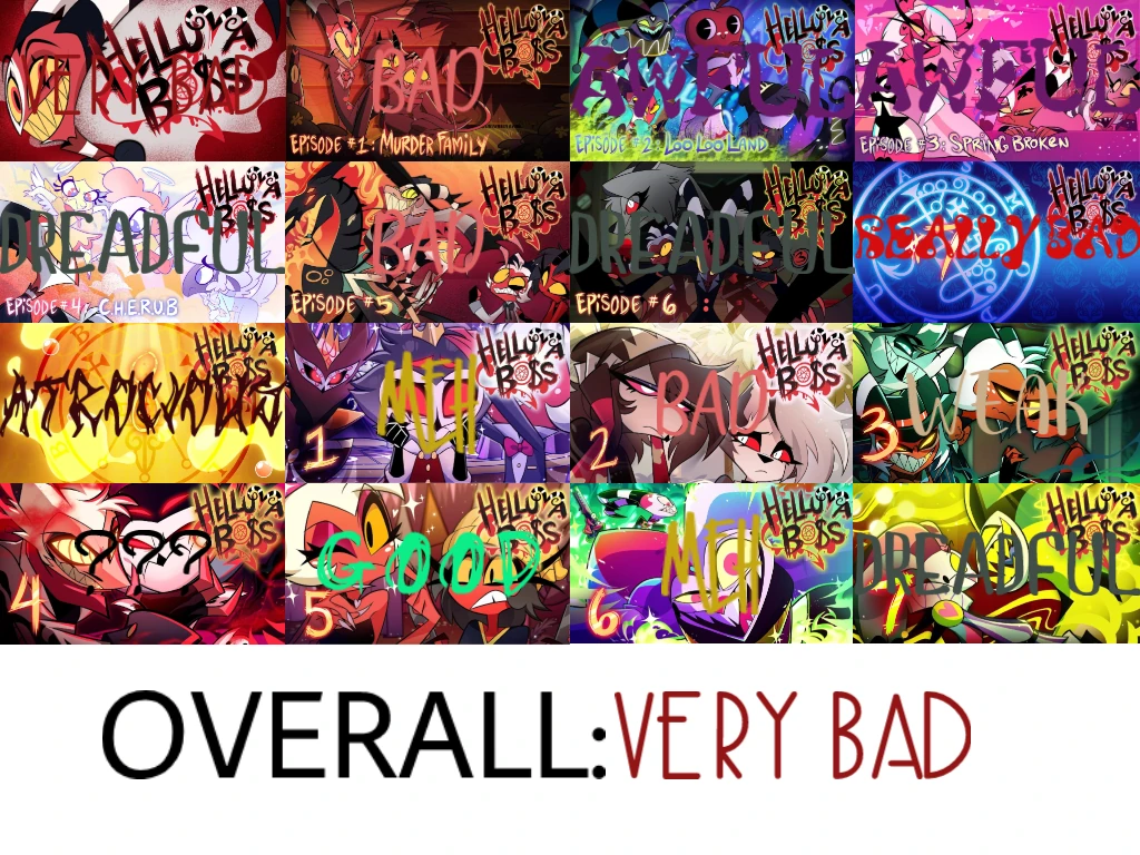 Helluva Boss scorecard | Fandom