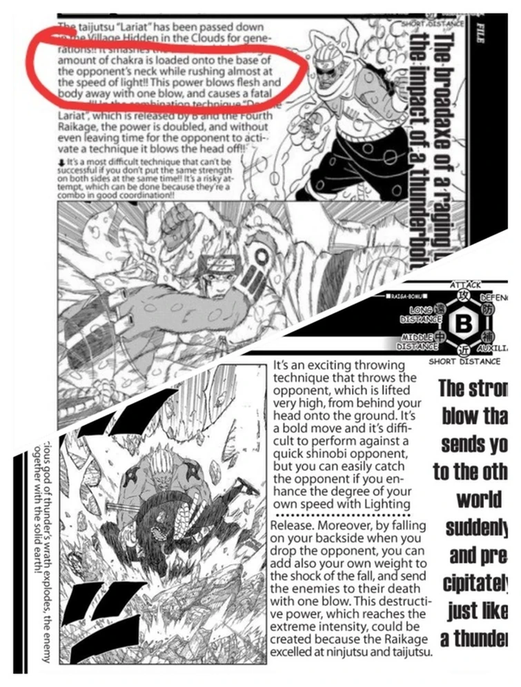 Naruto speed CRT. | Fandom