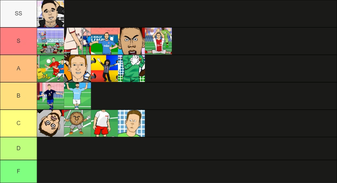 RATING THE VIDS I GOT THE IMAGES FROM | Fandom