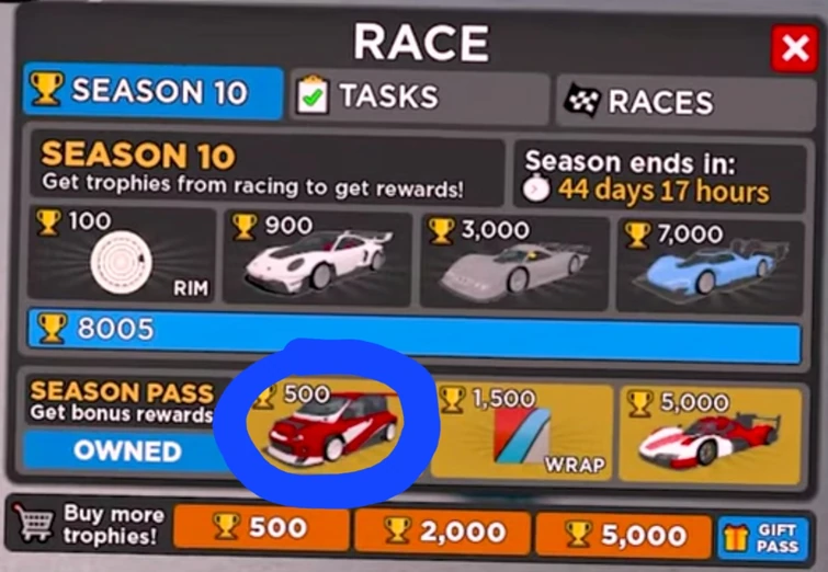 Discuss Everything About Car Dealership Tycoon Wiki | Fandom