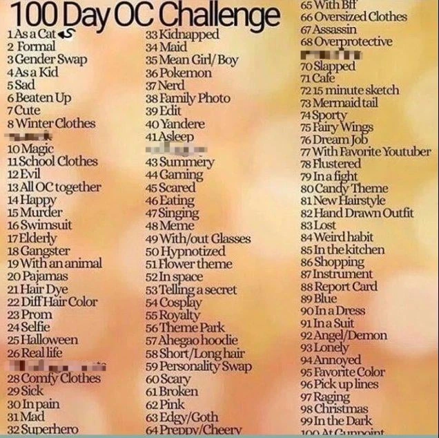 100 Day Gacha OC Challenge: Day #1 | Fandom