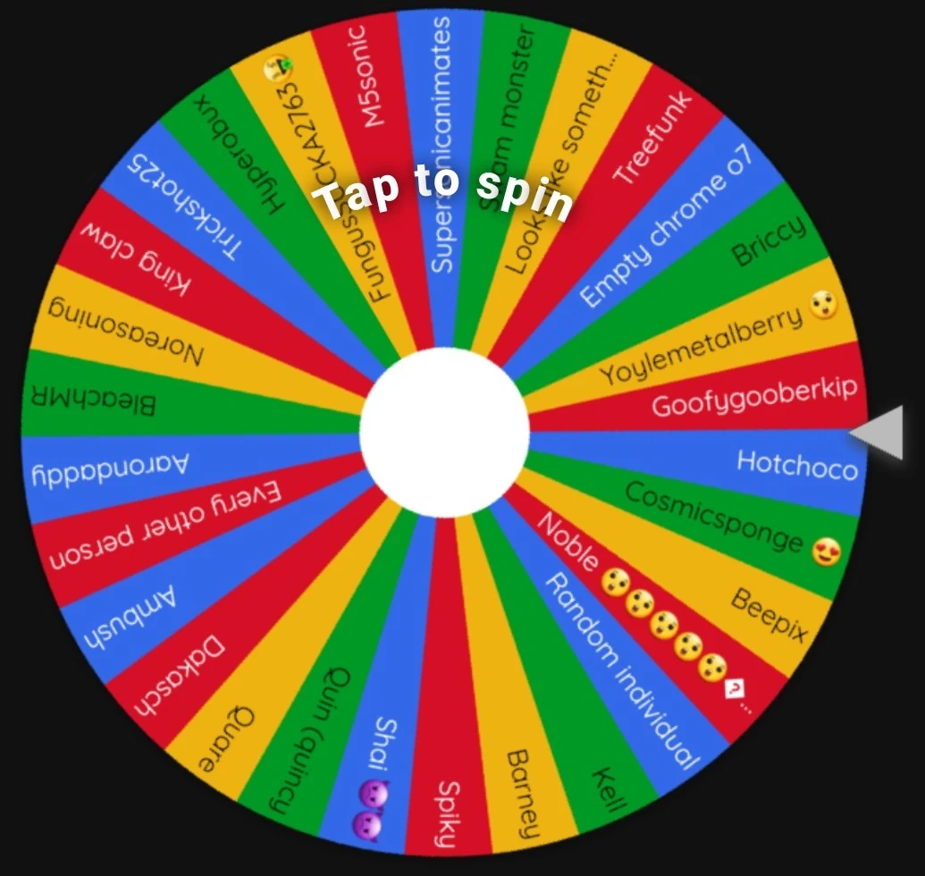 Who will win | Fandom