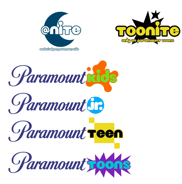 Discuss Everything About Nickelodeon | Fandom