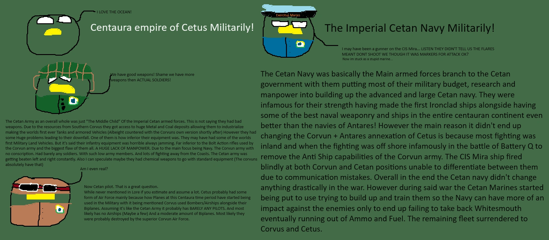 Centauran nations Militarily in Countryballs! | Fandom