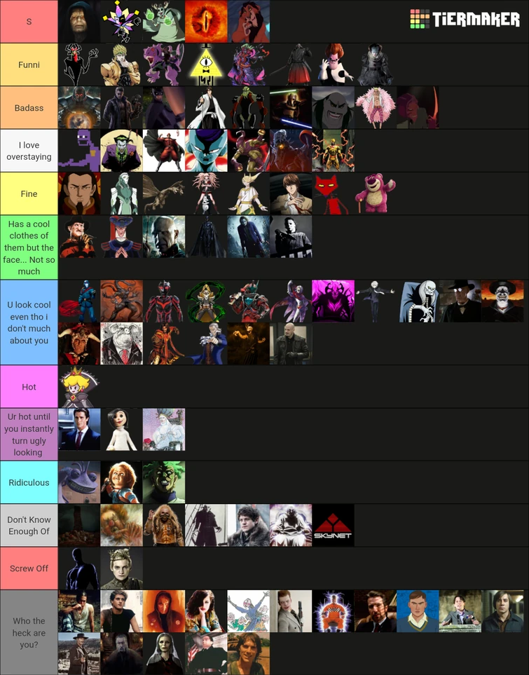 Pure Evil Villain Tier List | Fandom
