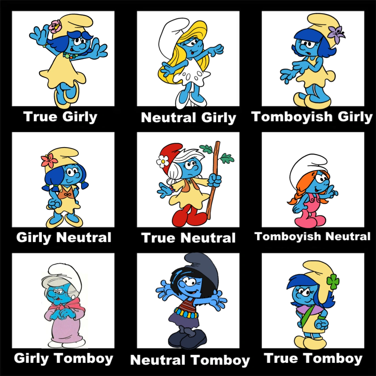 Girly Girl and Tomboy scale 2 | Fandom