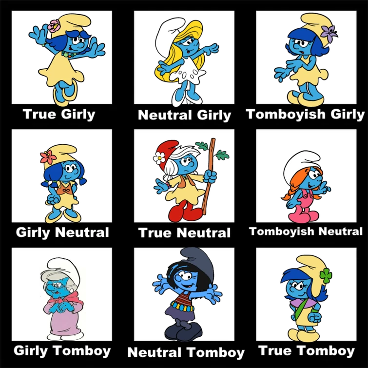 Girly Girl and Tomboy scale 2 | Fandom